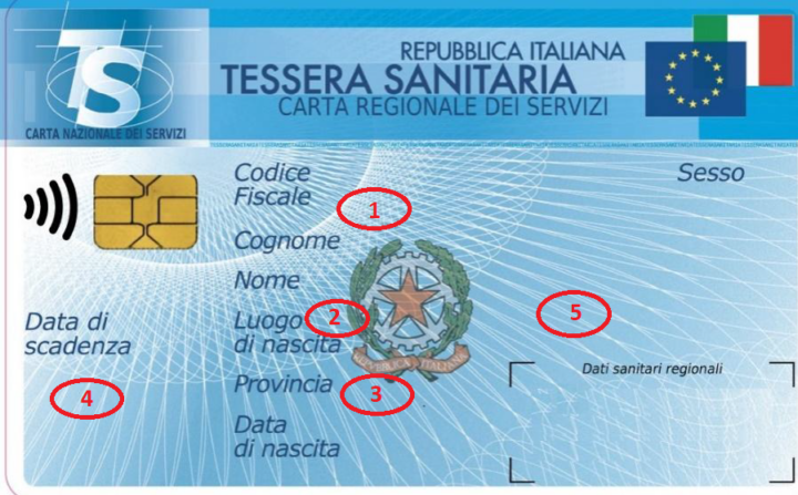 Cosa riporta la tessera santiria fronte/retro - Tessere Sanitarie ...